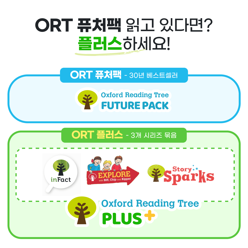 READING & - Program Subscription